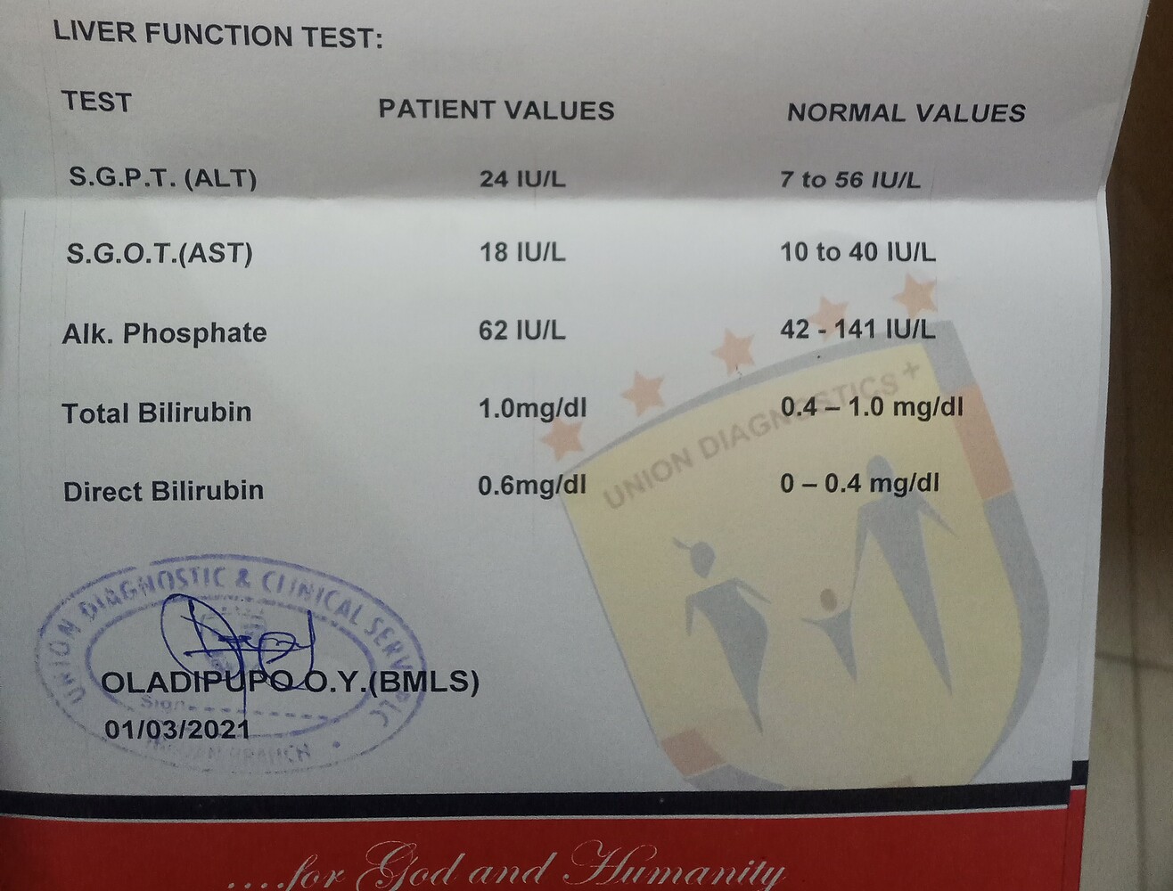 EXPLAINER: Lab results and their interpretation - What do my lab ...