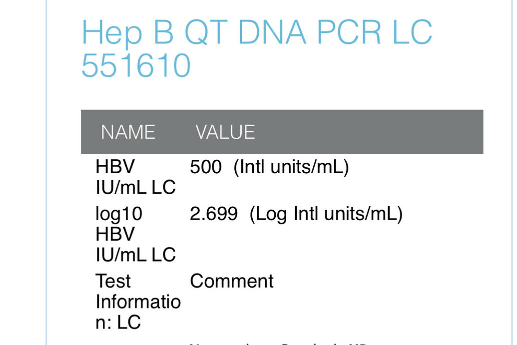 EXPLAINER: Lab results and their interpretation - What do my lab ...