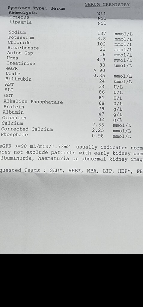 LFT in 99 days of possible exposure - What do my lab results mean ...