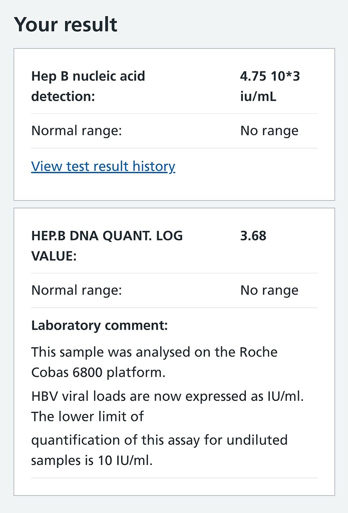 Newly diagnosed with (suspected) chronic HBV having trouble ...