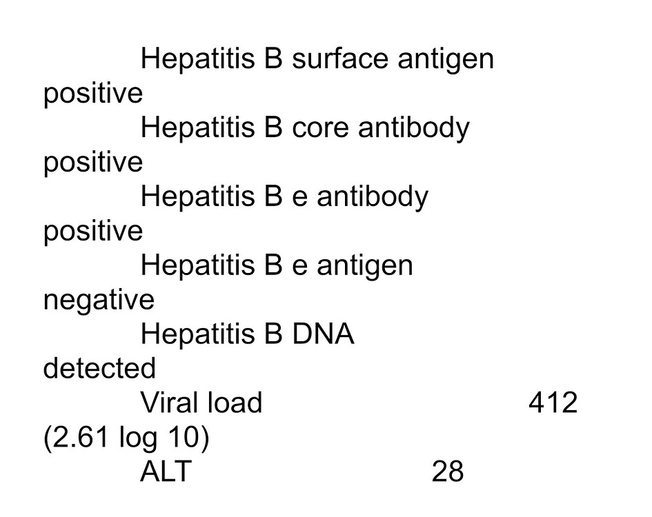 Freshly diagnosed with Hep B - Lab results - Hep B Community