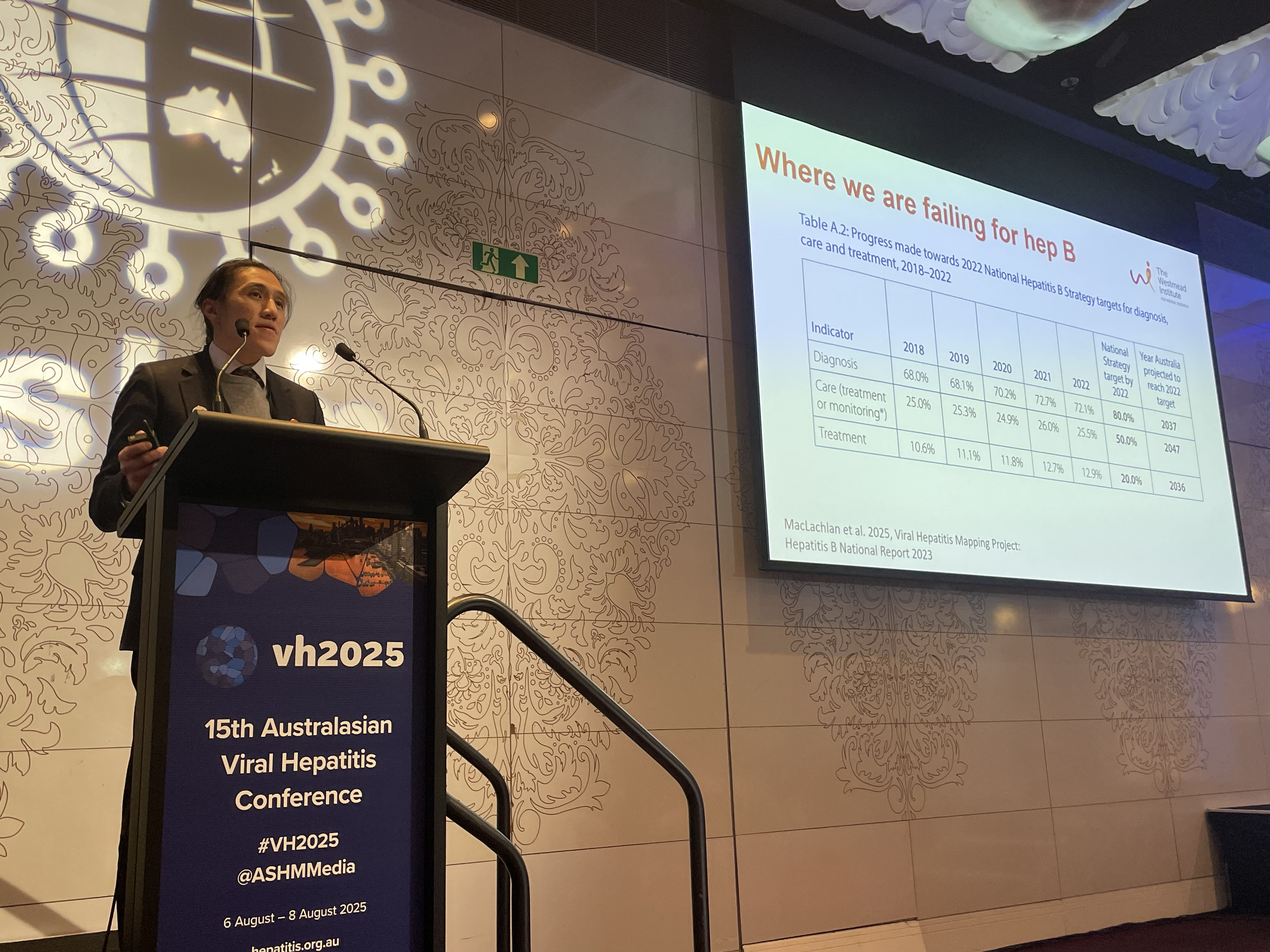 VH 2025 - the 15th Australasian Viral Hepatitis Conference - Upcoming ...