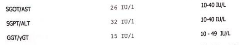 EXPLAINER: Lab results and their interpretation - Learning resources ...