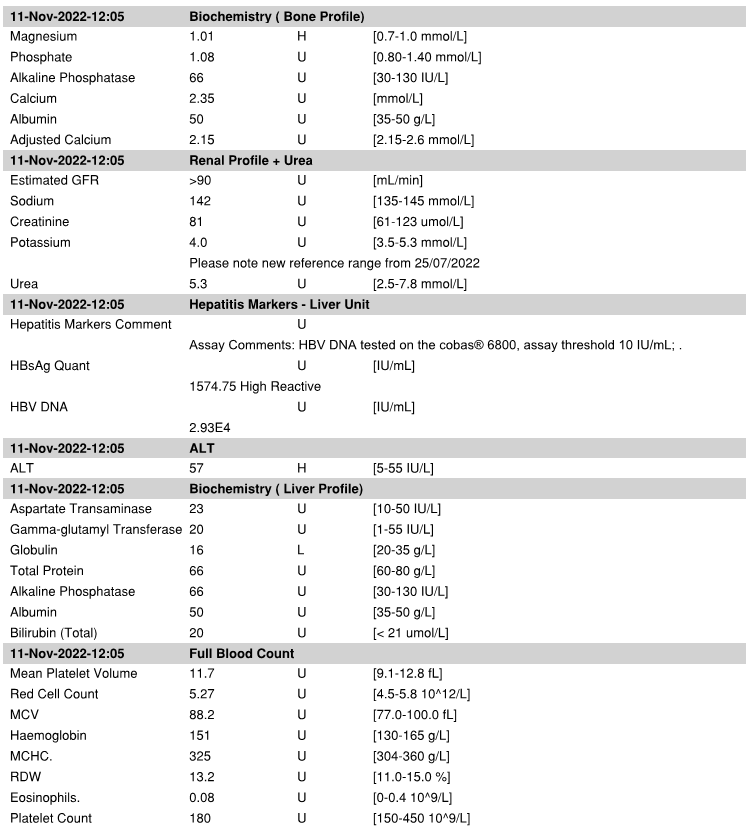 EXPLAINER: Lab results and their interpretation - Learning resources ...