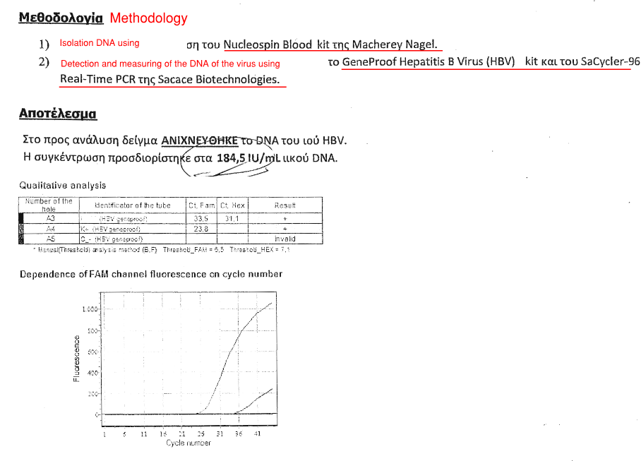 EXPLAINER: Lab results and their interpretation - Learning resources ...