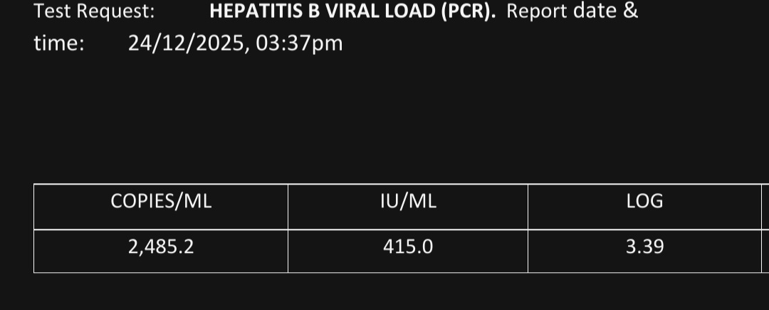 Acute hepatitis b - Just diagnosed or new to the community - Hep B ...