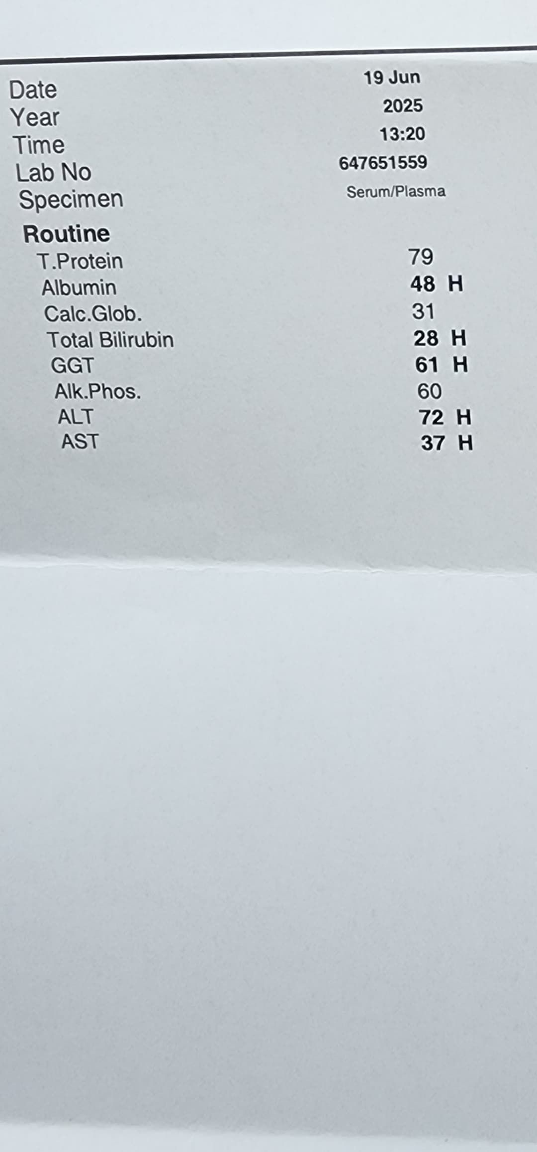 LFT in 99 days of possible exposure - What do my lab results mean ...